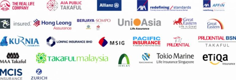 Jenis-jenis Insurans di Malaysia – ERATUKU